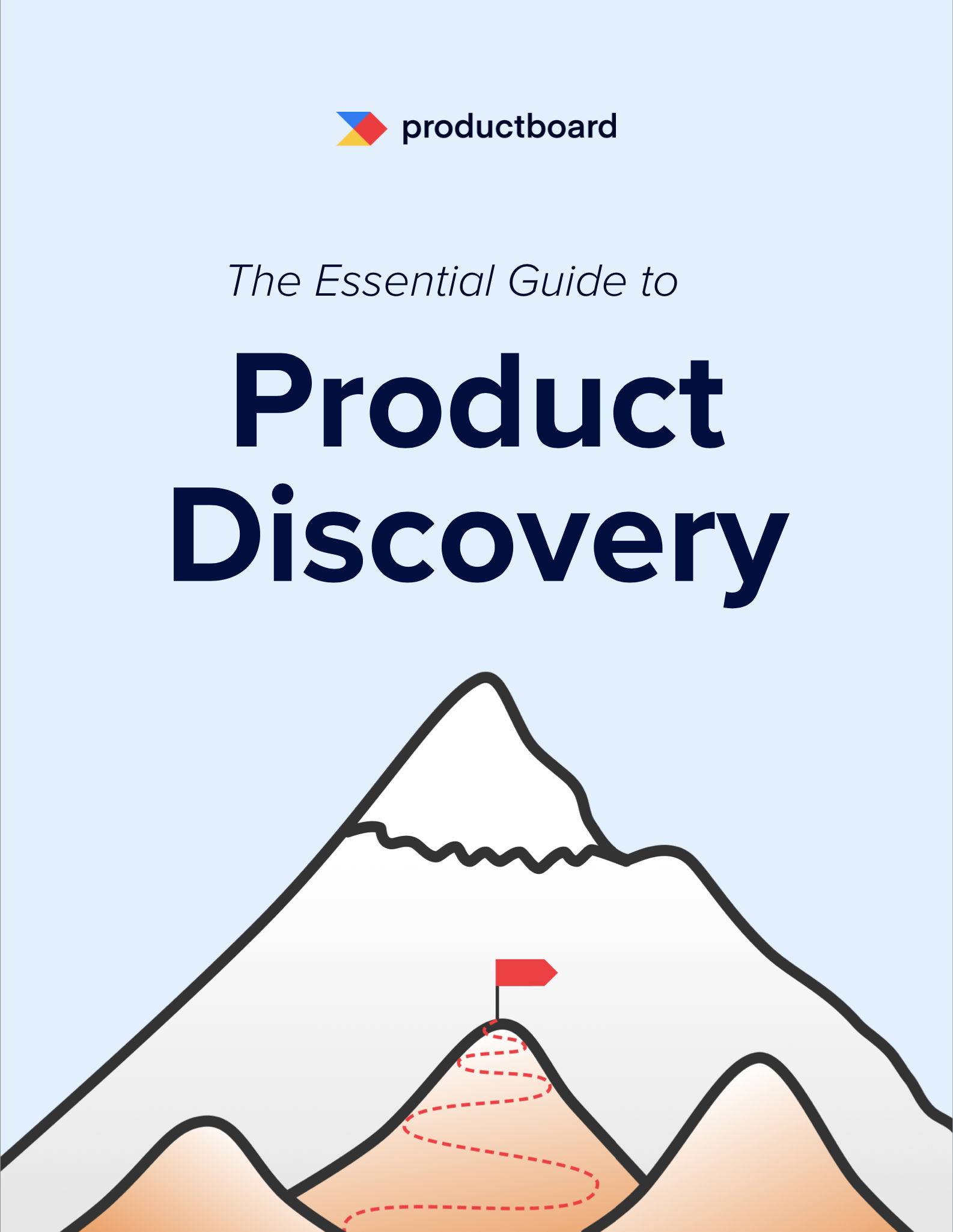 The Essential Guide to Product Discovery by Product Board | Goodreads
