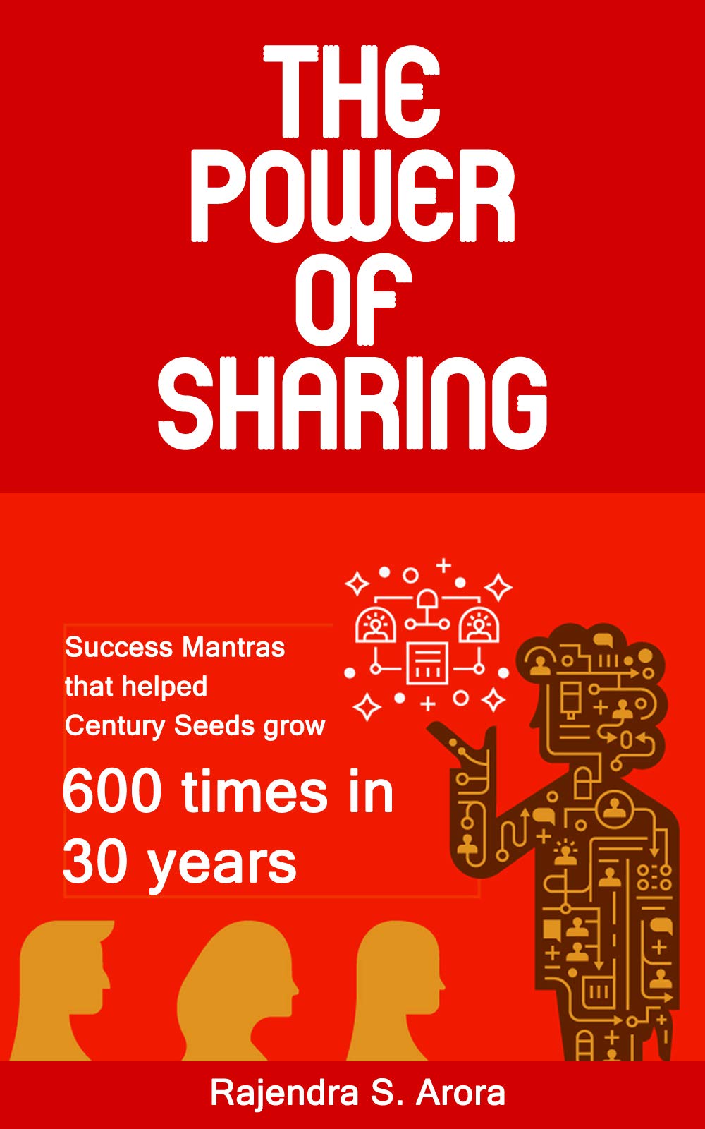 The Power of Sharing : Success Mantras that helped Century Seeds grow ...