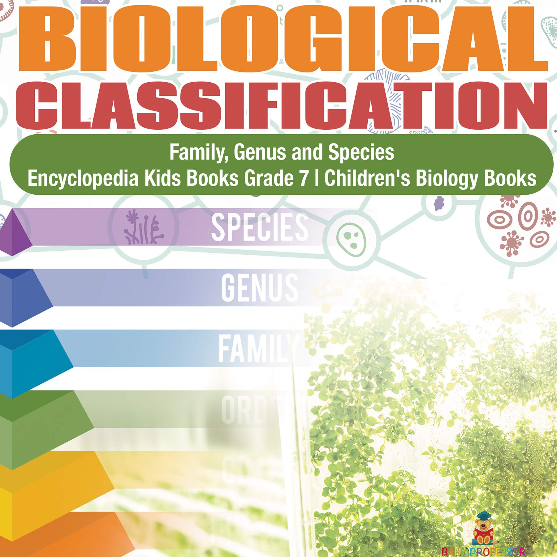 Biological Classification | Family, Genus and Species | Encyclopedia ...