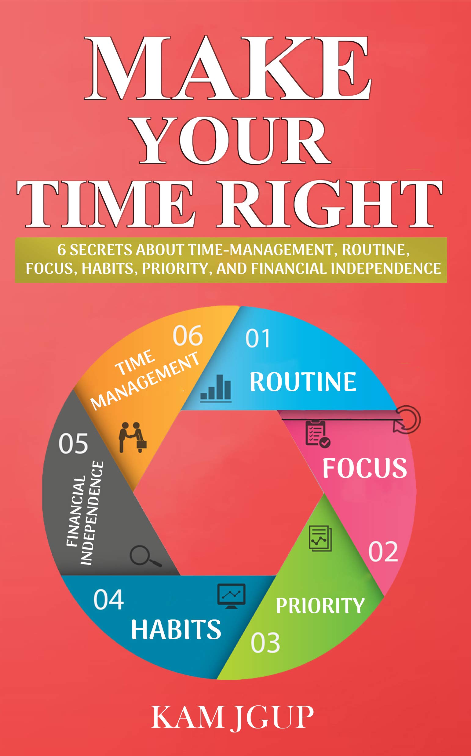 MAKE YOUR TIME RIGHT: 6 SECRETS ABOUT TIME-MANAGEMENT, ROUTINE, FOCUS ...