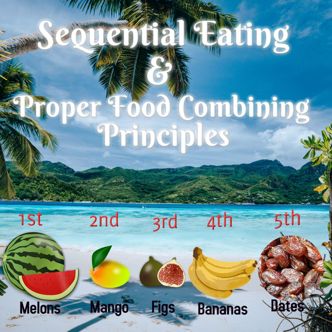 How Sequential Eating Saved My Life: And How The 80/10/10 Diet Saved My ...