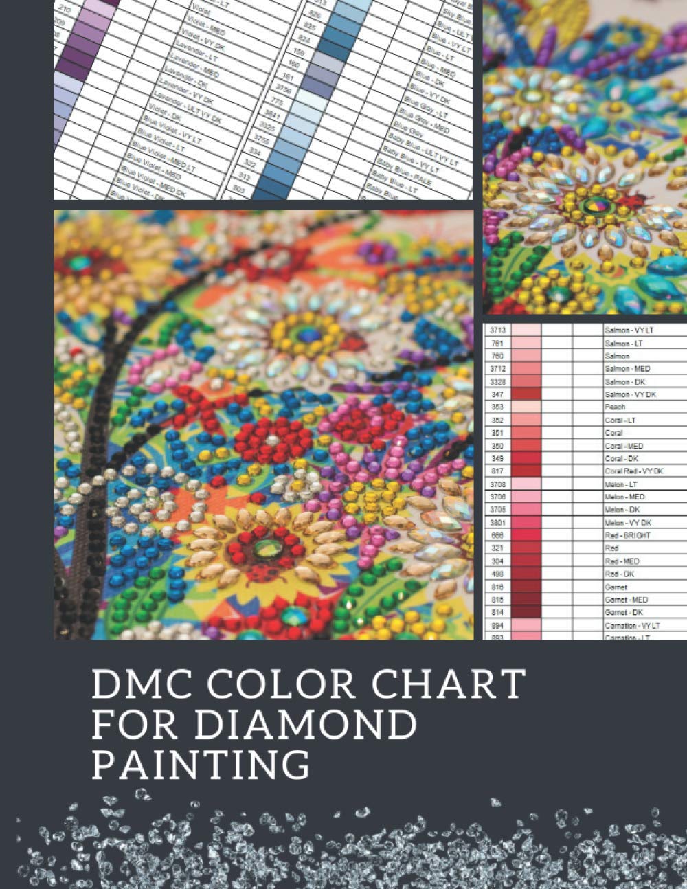 DMC Color Chart For Diamond Painting: Full DMC Color Chart numbered and ...