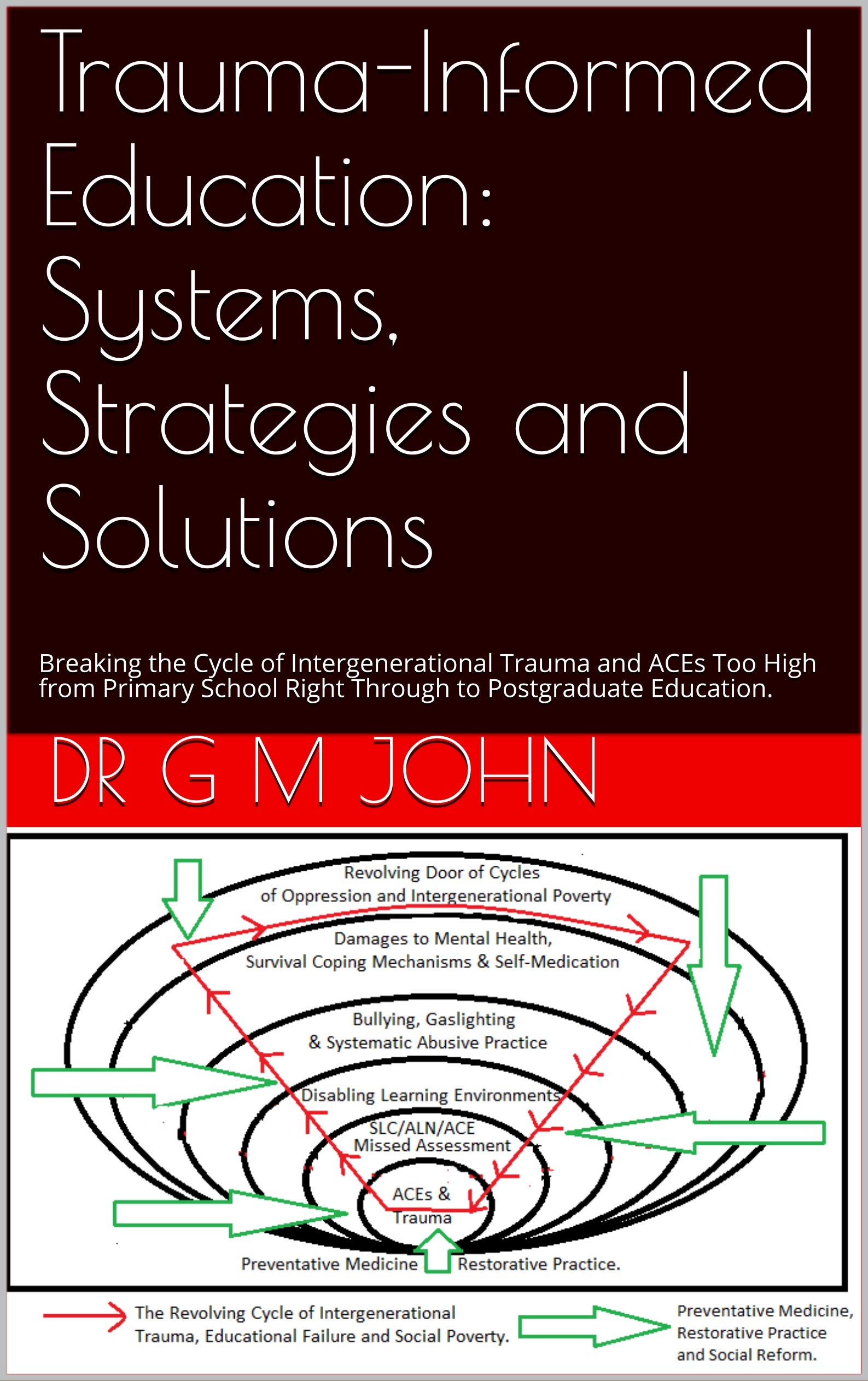 Trauma-Informed Education: Systems, Strategies and Solutions: Breaking ...