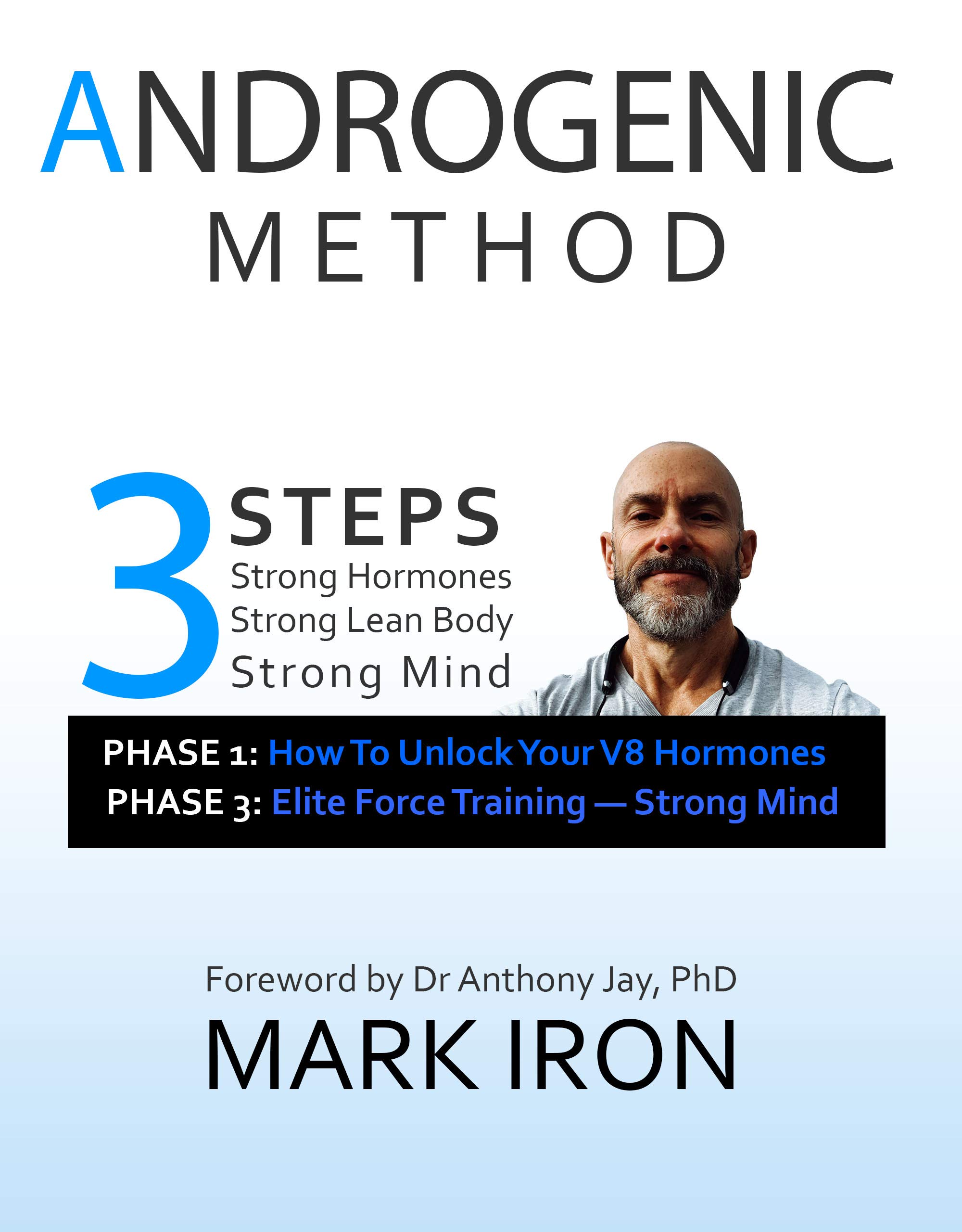 ANDROGENIC METHOD / 3-STEPS: How To Double Average Testosterone & Get ...