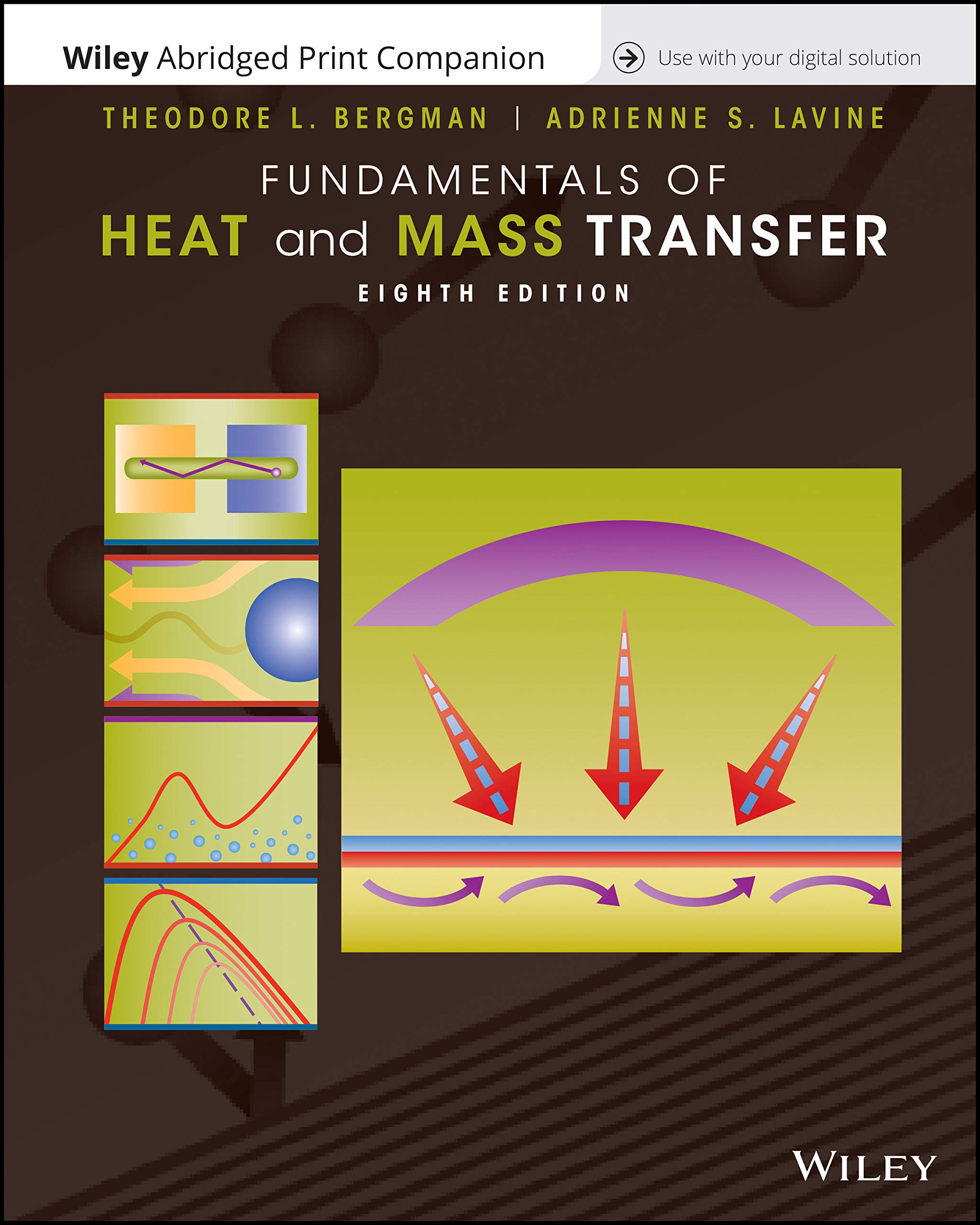 Incropera's Principle of Heat and Mass Transfer, 8e WileyPLUS Card with ...