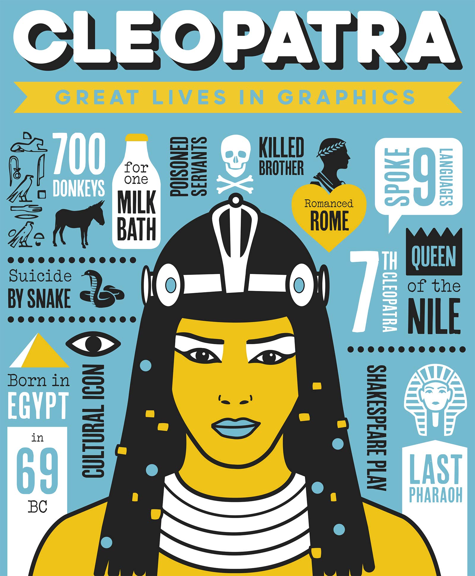 Great Lives in Graphics: Cleopatra by Button Books | Goodreads