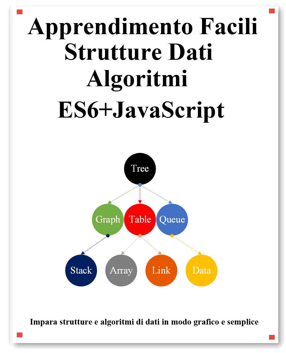 Apprendimento Facili Strutture dati e Algoritmi ES6+Javascript ...