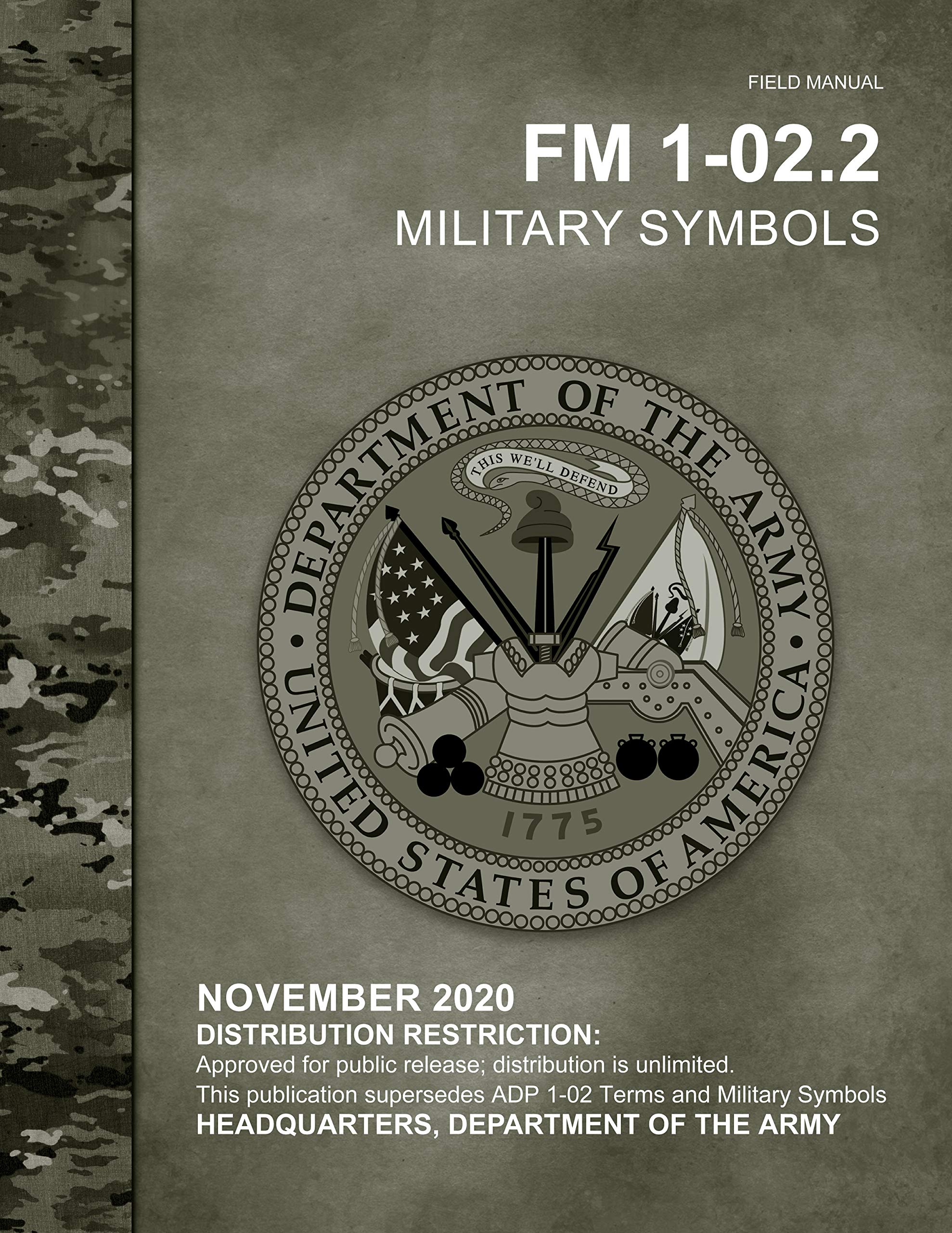Field Manual FM 1-02.2 Military Symbols; November 2020 by U.S ...