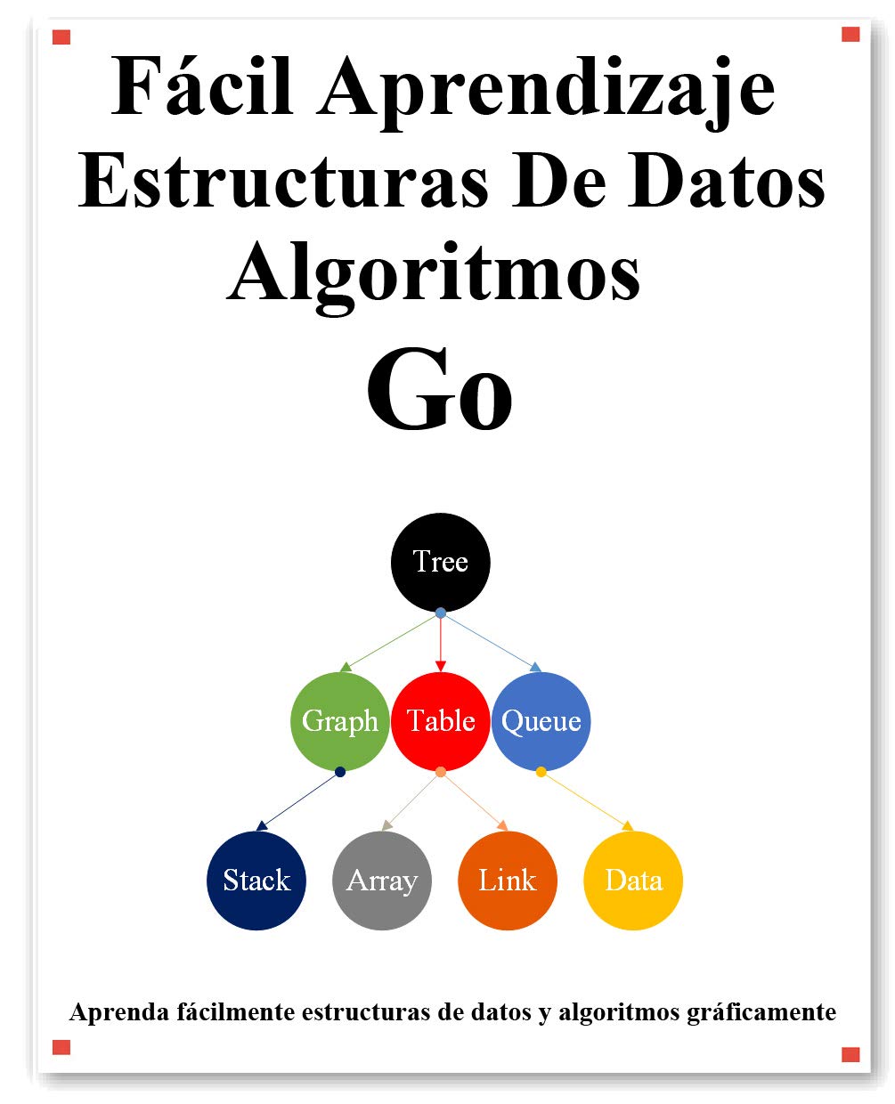 Fácil Aprendizaje Estructuras De Datos y Algoritmos Go: Aprenda gráficamente las estructuras de ...