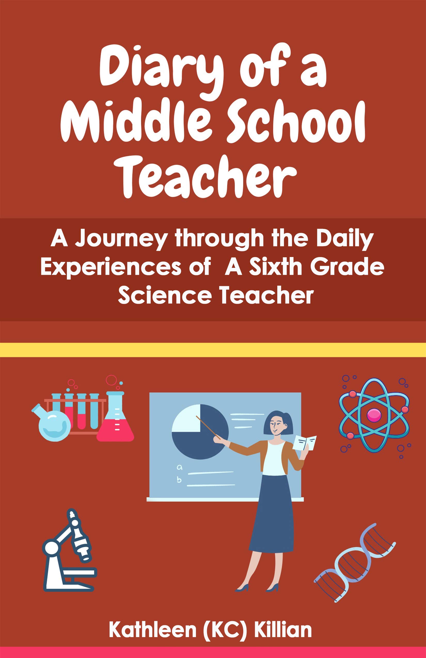 Diary Of A Middle School Teacher A Journey Through The Daily