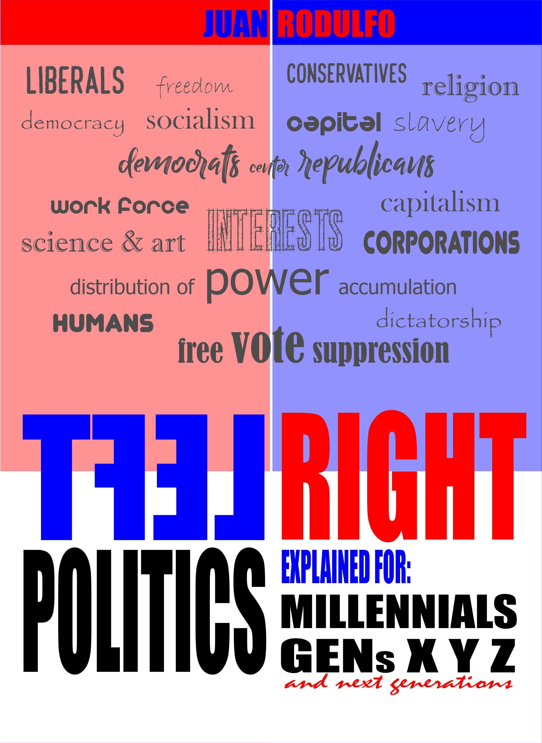Politics explained for Millennials: Gens XYZ and next generations by ...