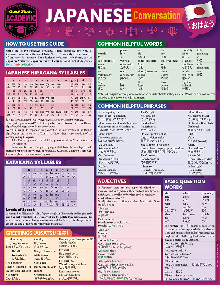Japanese Conversation: A Quickstudy Laminated Reference Guide by Misa ...