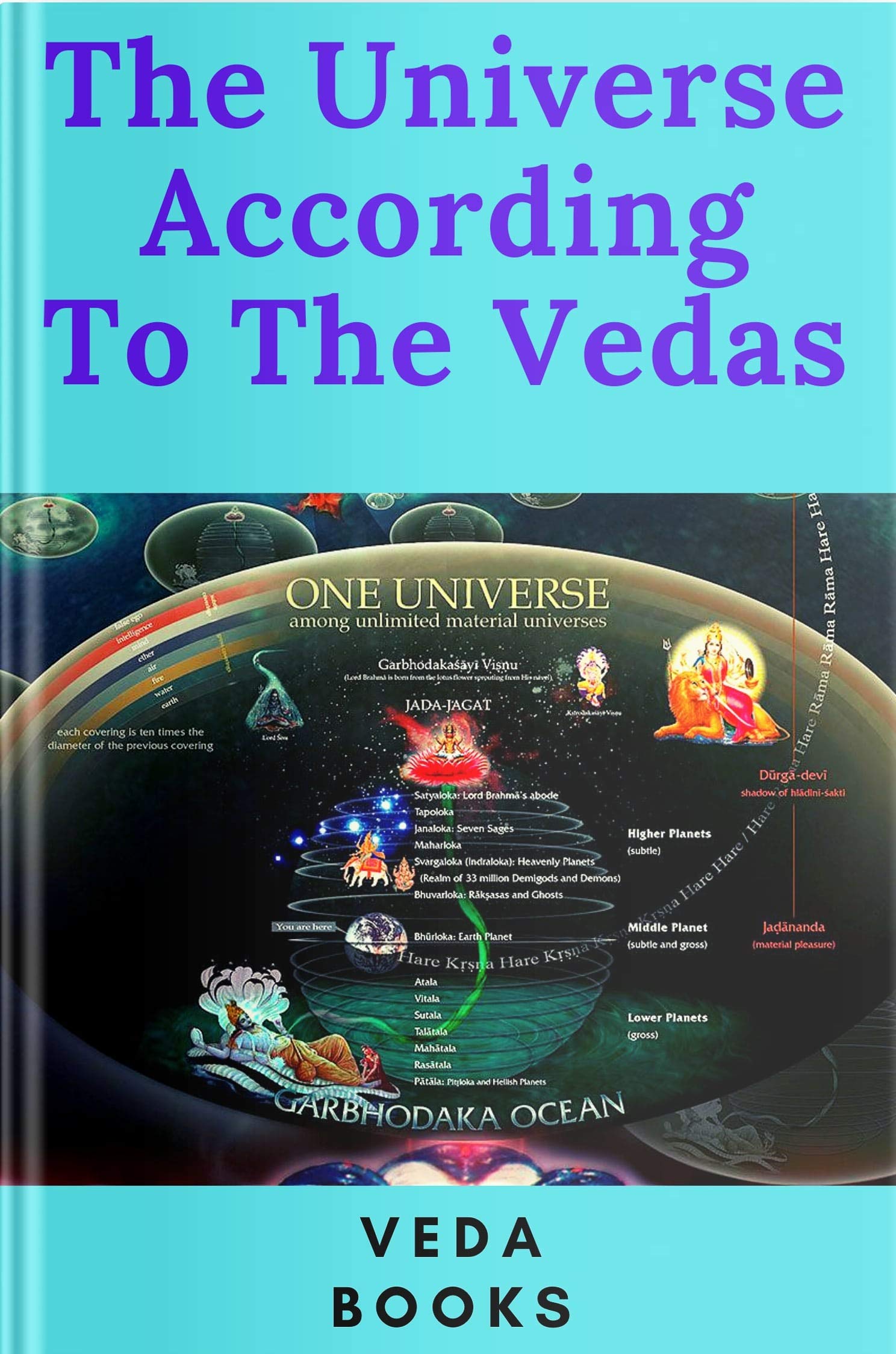 The Universe According To The Vedas by Veda Books | Goodreads