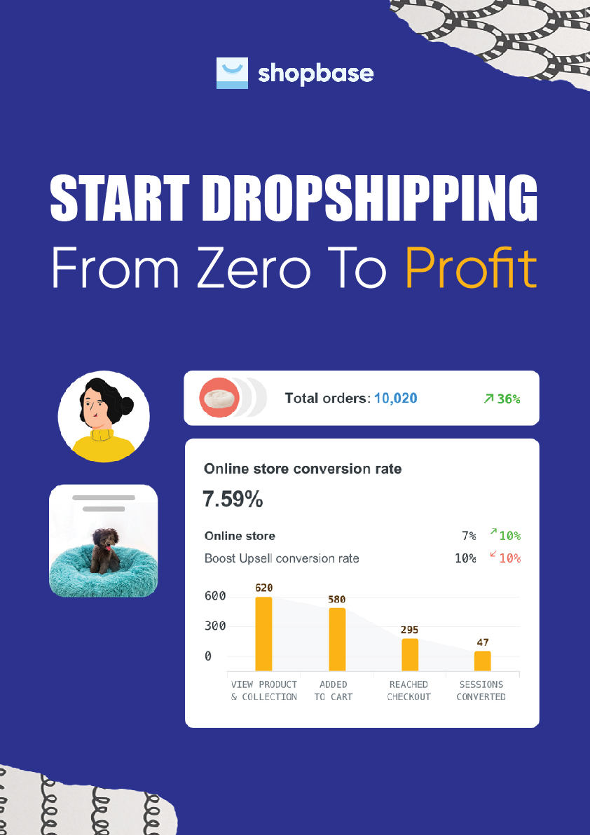 Start Dropshipping: From Zero to Profit by ShopBase | Goodreads