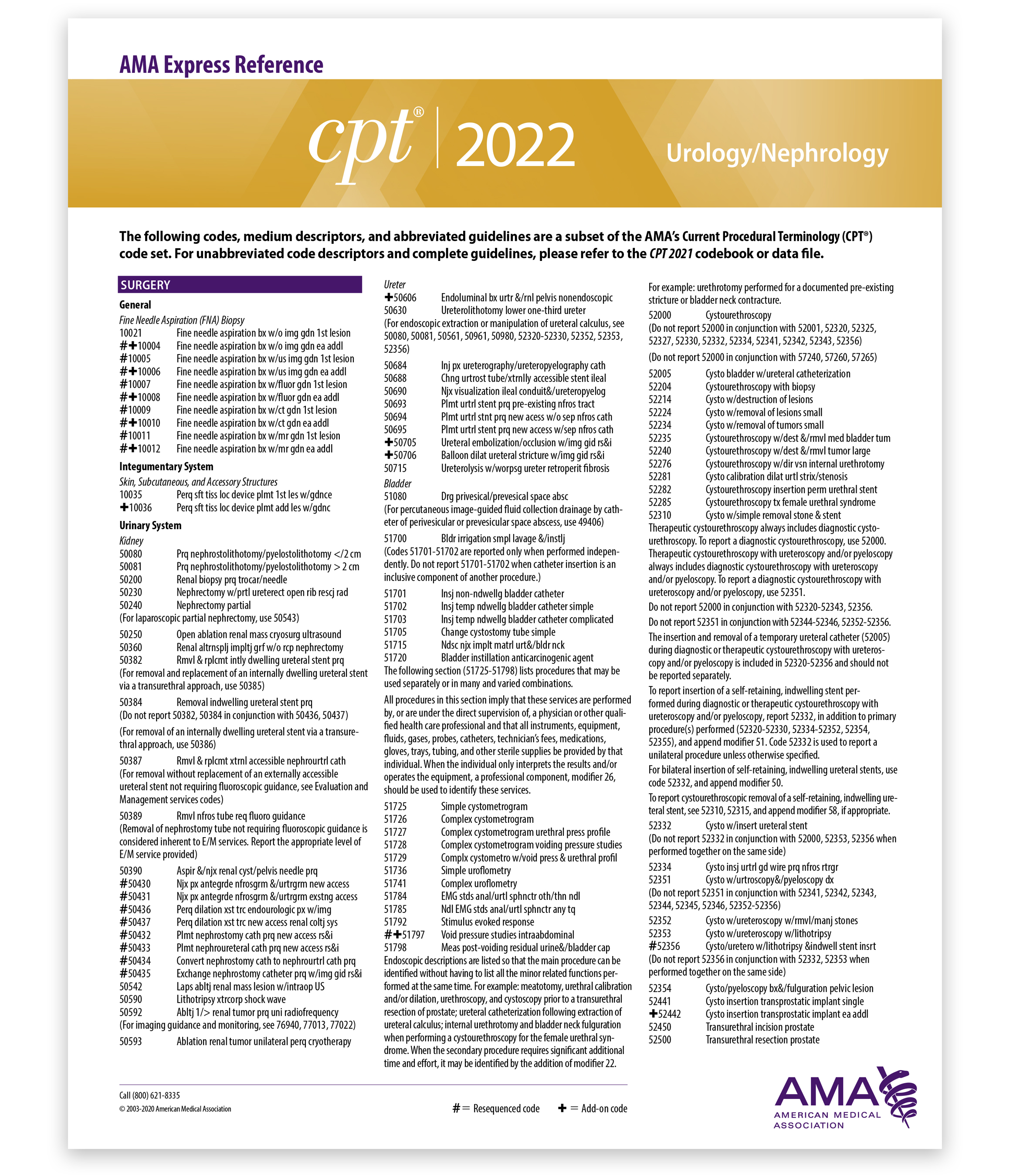 CPT Express Reference Coding Card 2022 Urology Nephrology By American CPT Express Reference Coding Card 2022 Urology Nephrology By American