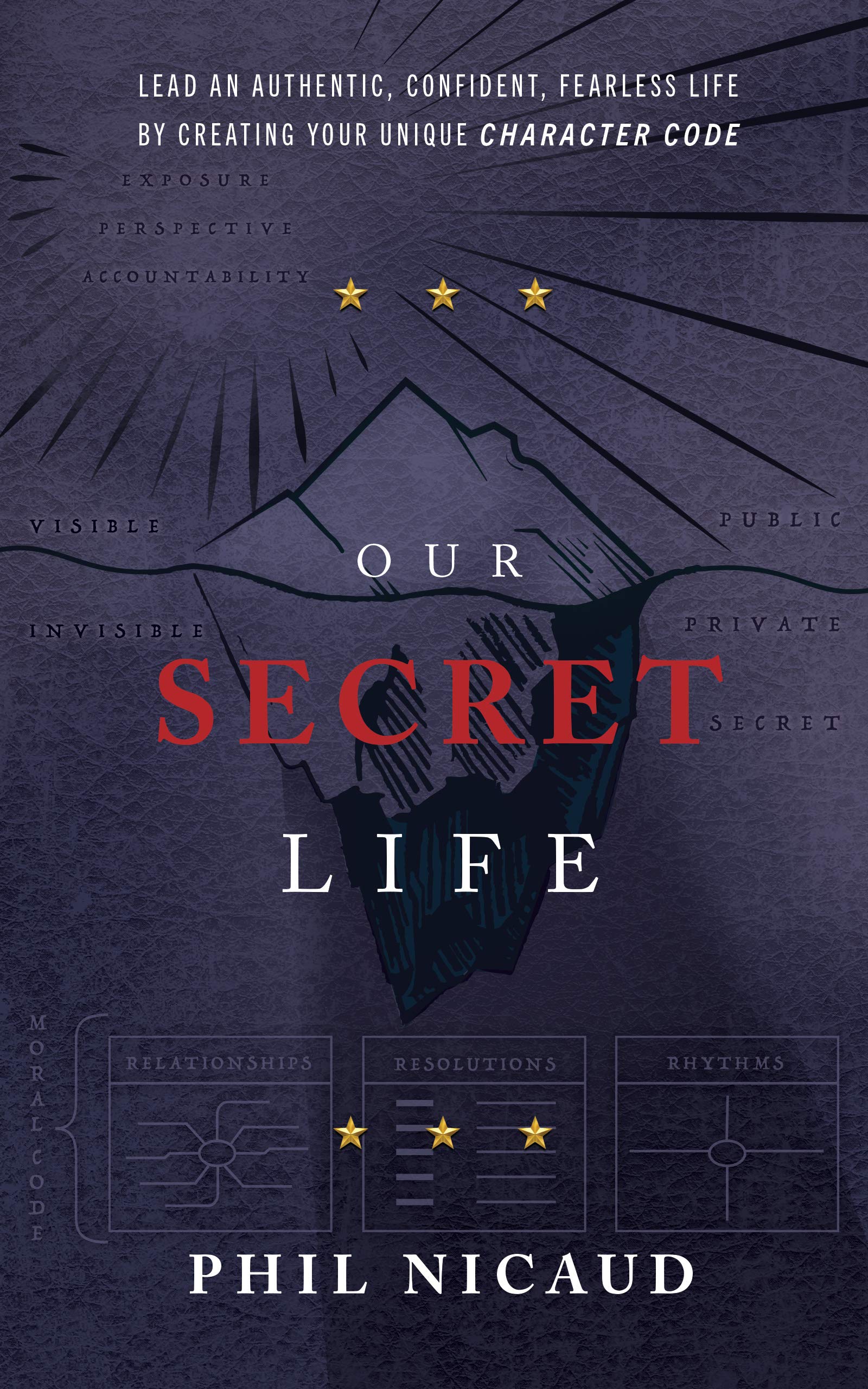 Our Secret Life: Lead an Authentic, Confident, Fearless Life by ...