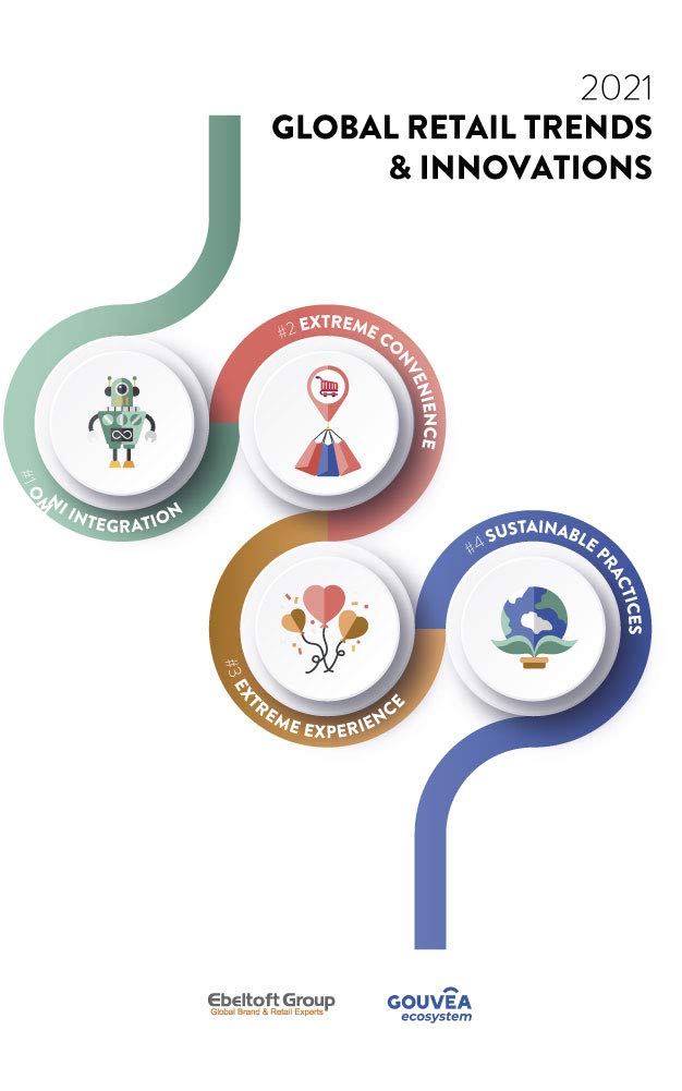 2021 Global Retail Trends & innovations by Ebeltoft Group | Goodreads