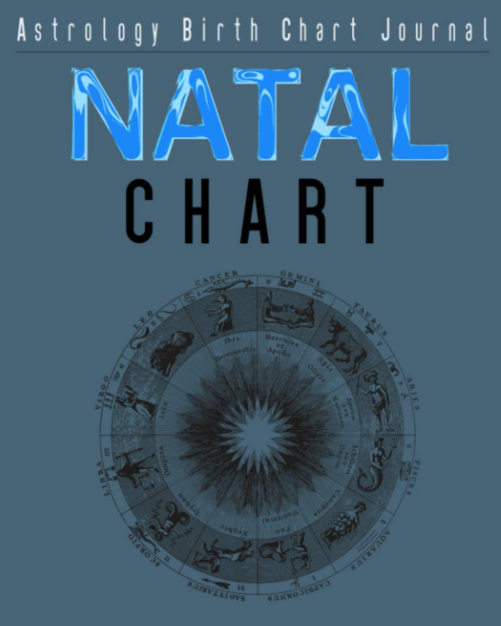 Astrology Natal Chart: Birth chart Journal 8x10 / Tables with empty ...