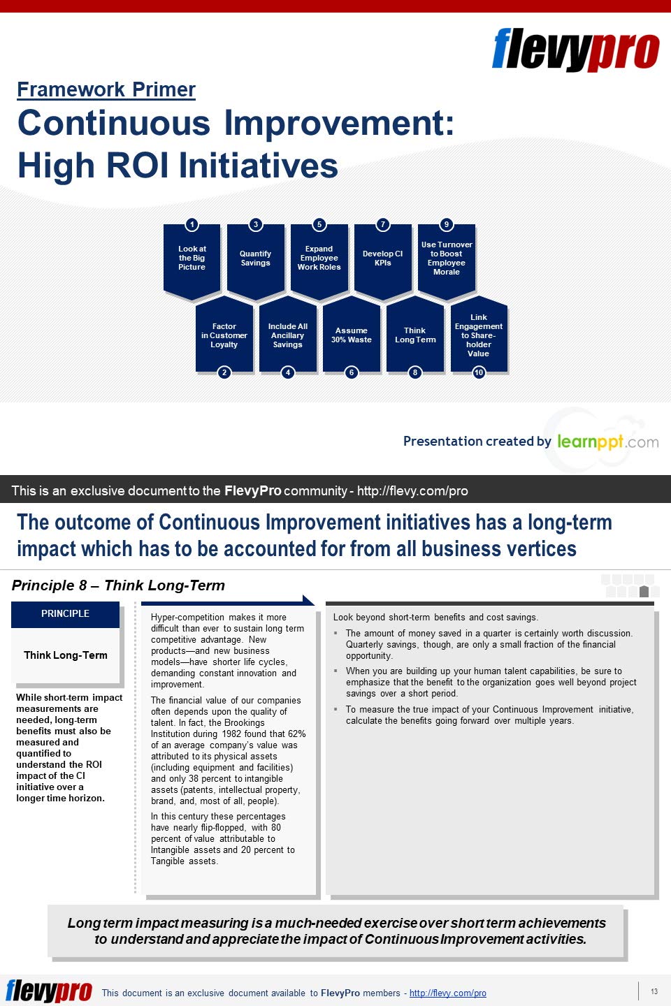 Continuous Improvement: High ROI Initiatives: Business Presentation by ...