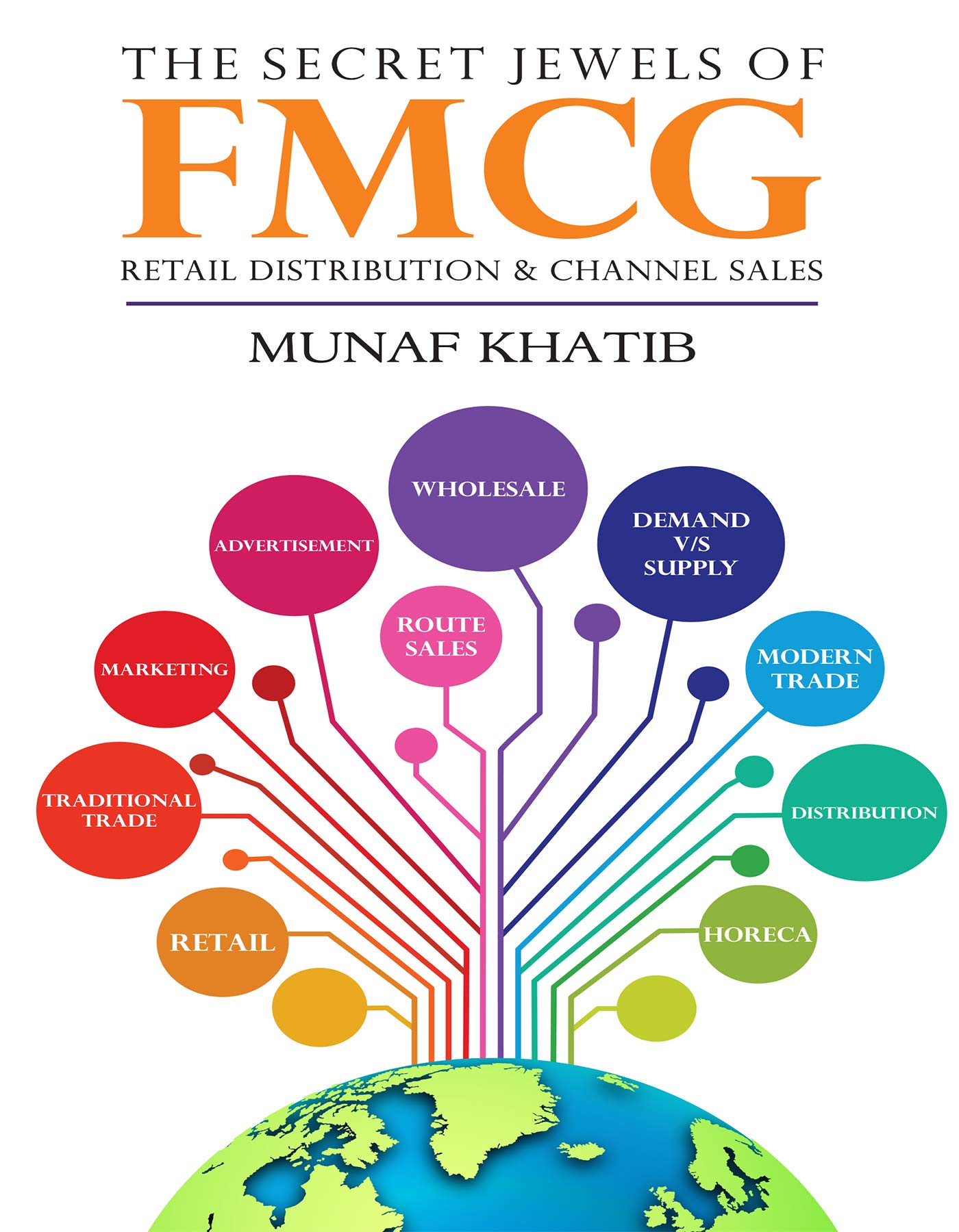 The Secret Jewels of FMCG Retail distribution & Channel sales by Munaf ...