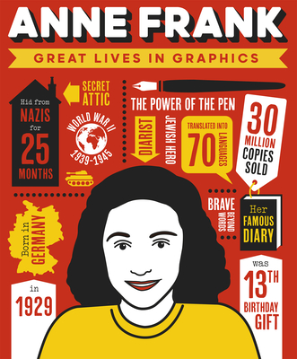 Great Lives in Graphics: Anne Frank by Anne Frank | Goodreads