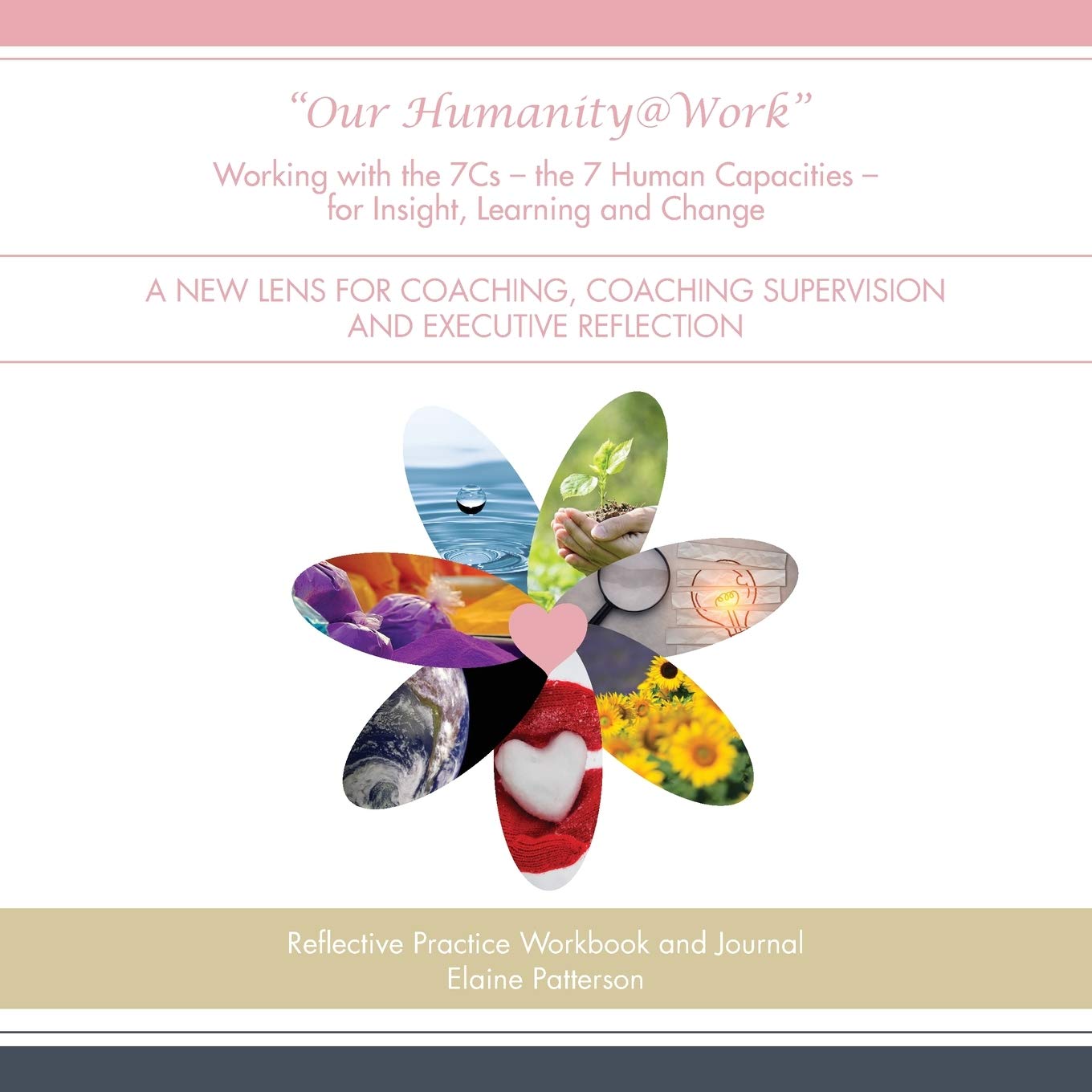 "Our Humanity@Work" Working with the 7Cs - the 7 Human Capacities - for ...