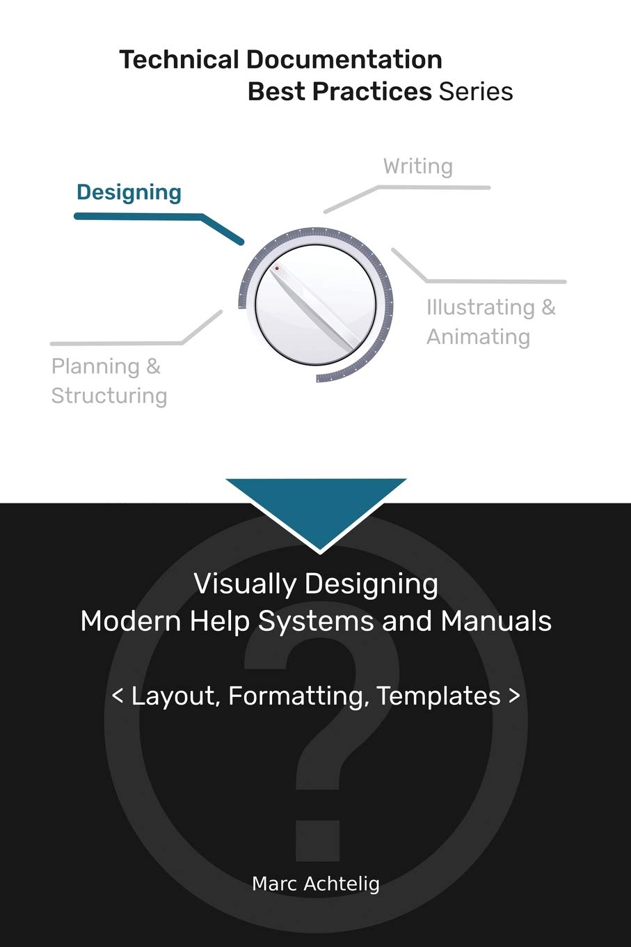 Technical Documentation Best Practices - Visually Designing Modern Help ...