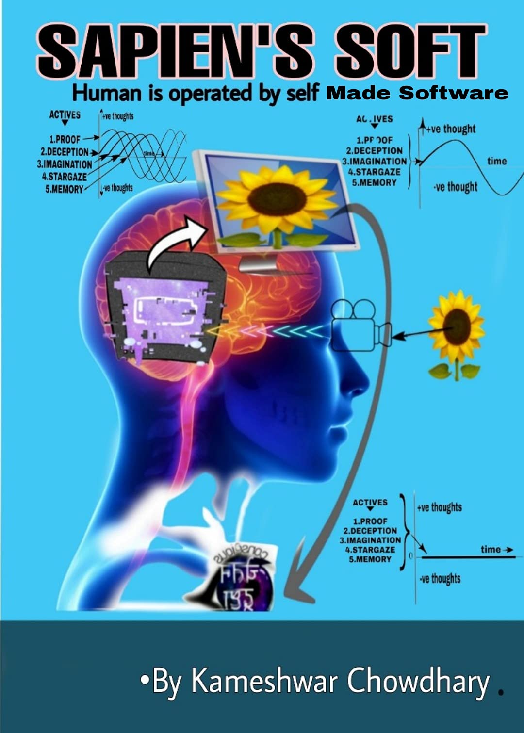 Sapien's Soft (English Edition): Human Is Operated By Self Made ...