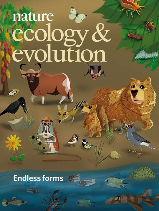 Meta-analytic evidence that animals rarely avoid inbreeding by Raïssa A ...