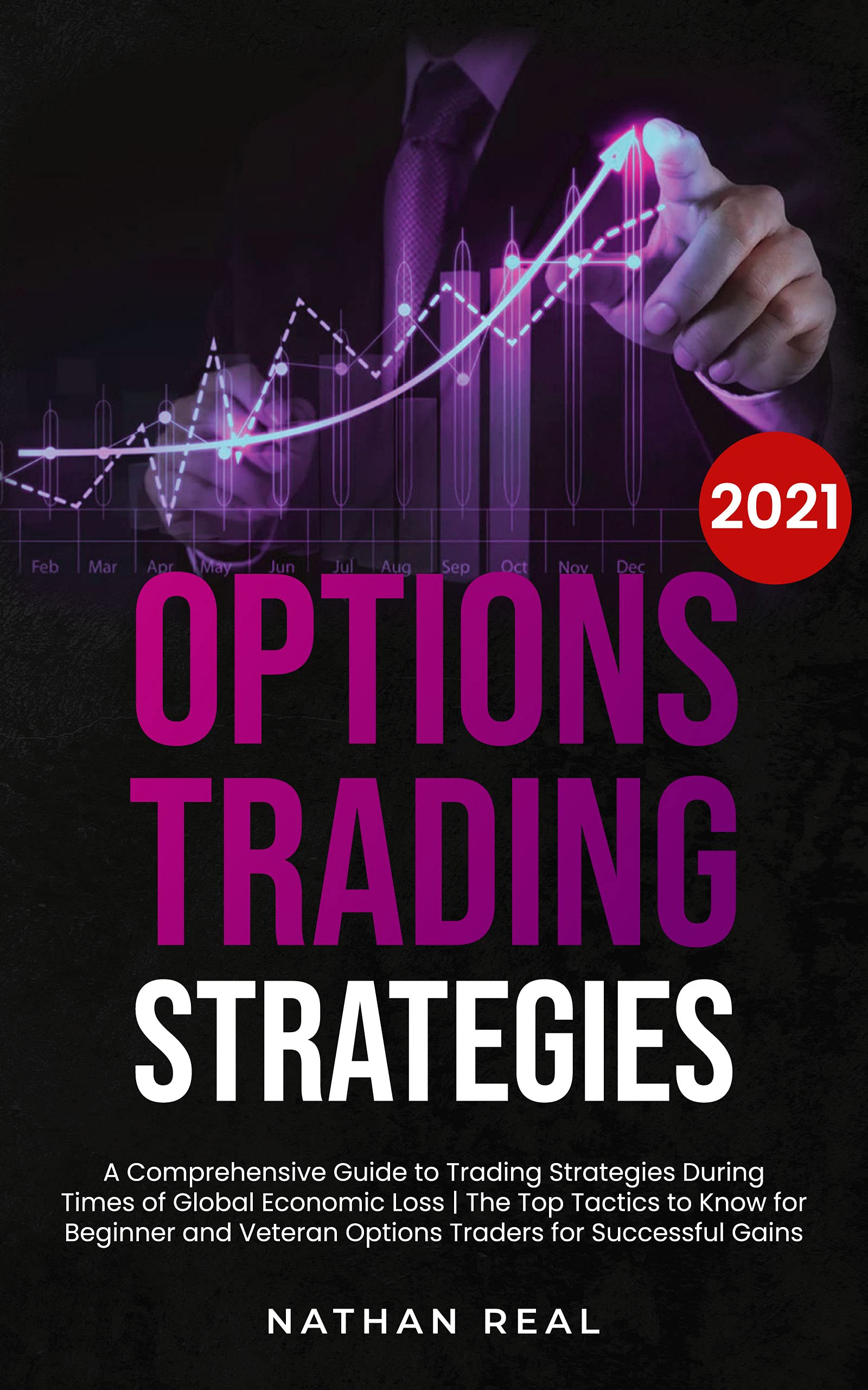 Options Trading Strategies A Guide For Beginners Trading For