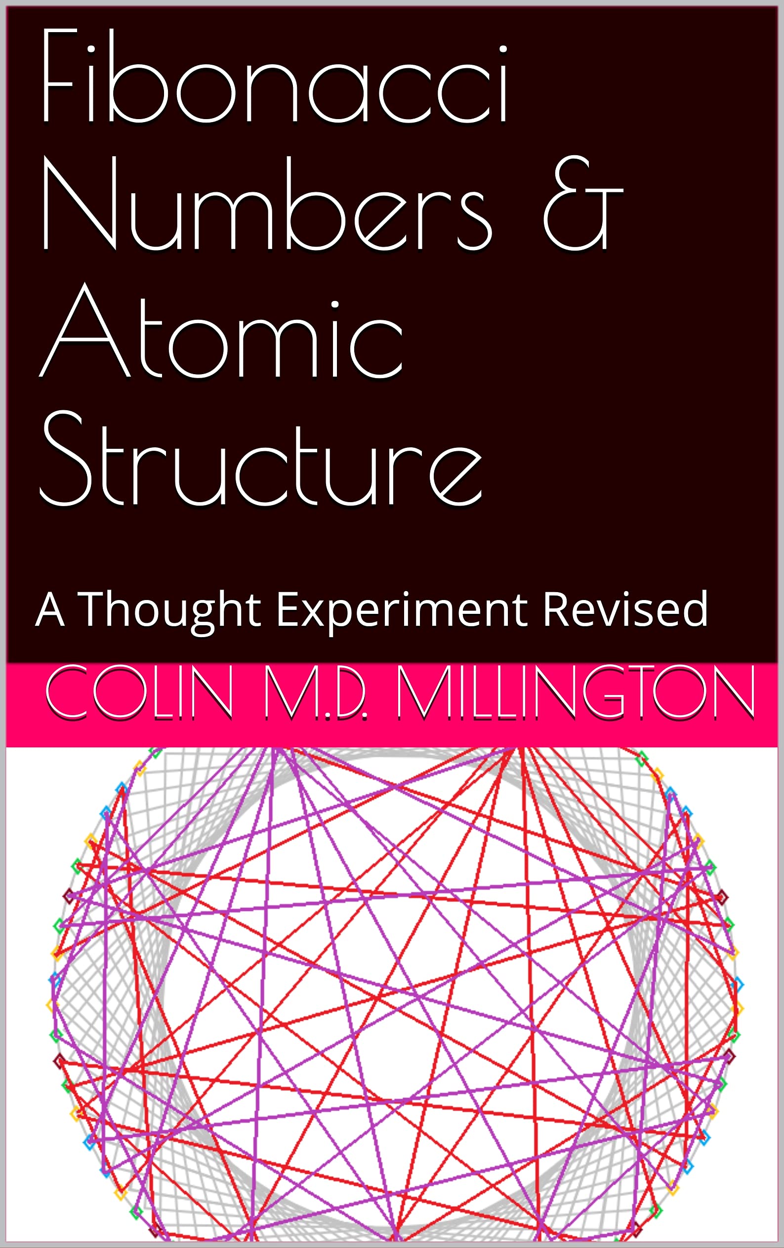 Fibonacci Numbers & Atomic Structure: A Thought Experiment Revised by Colin M.D. Millington ...