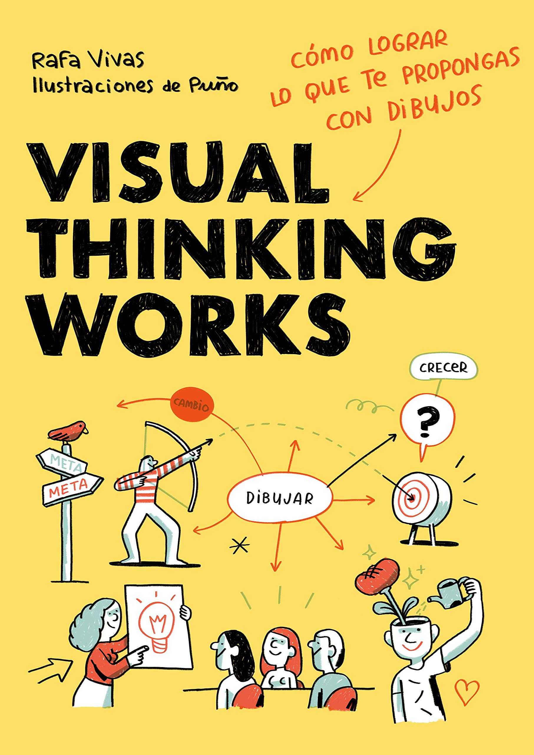 Visual Thinking Works: Cómo lograr lo que te propongas con dibujos (Guías ilustradas) by Rafa ...