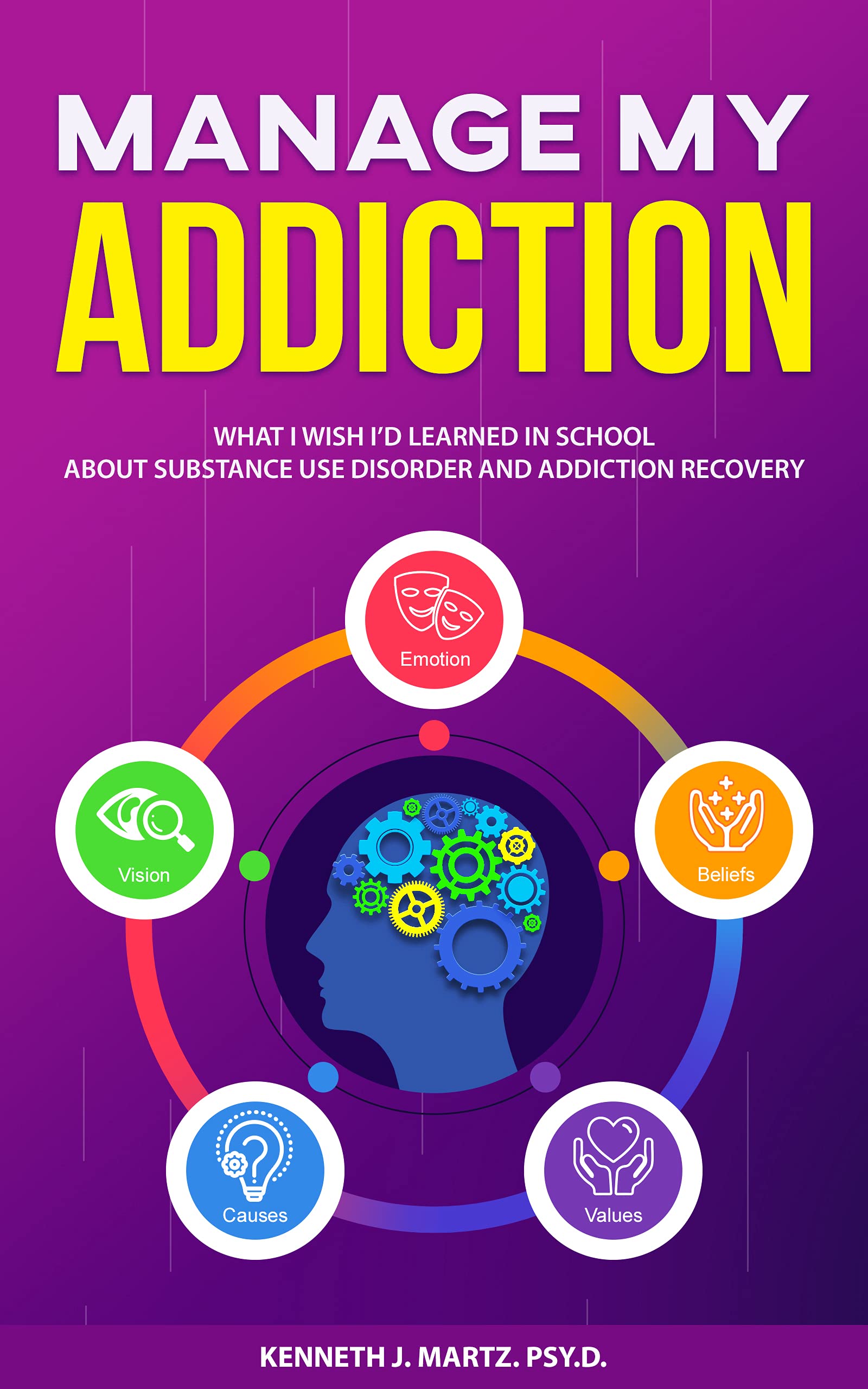 Manage My Addiction: What I Wish I'd Learned in School about Substance ...