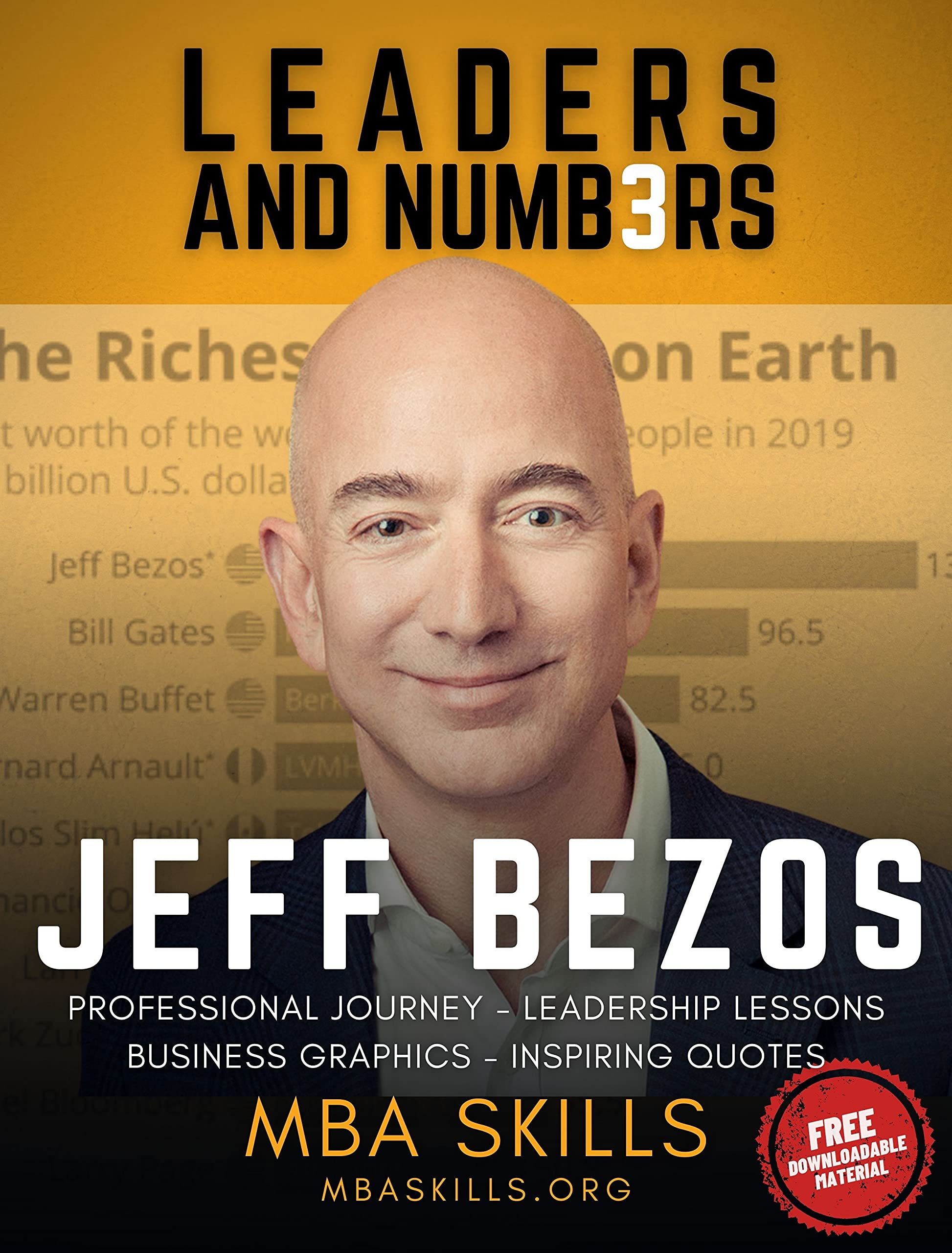 Jeff Bezos - Leaders and Numbers: Professional journey, leadership ...