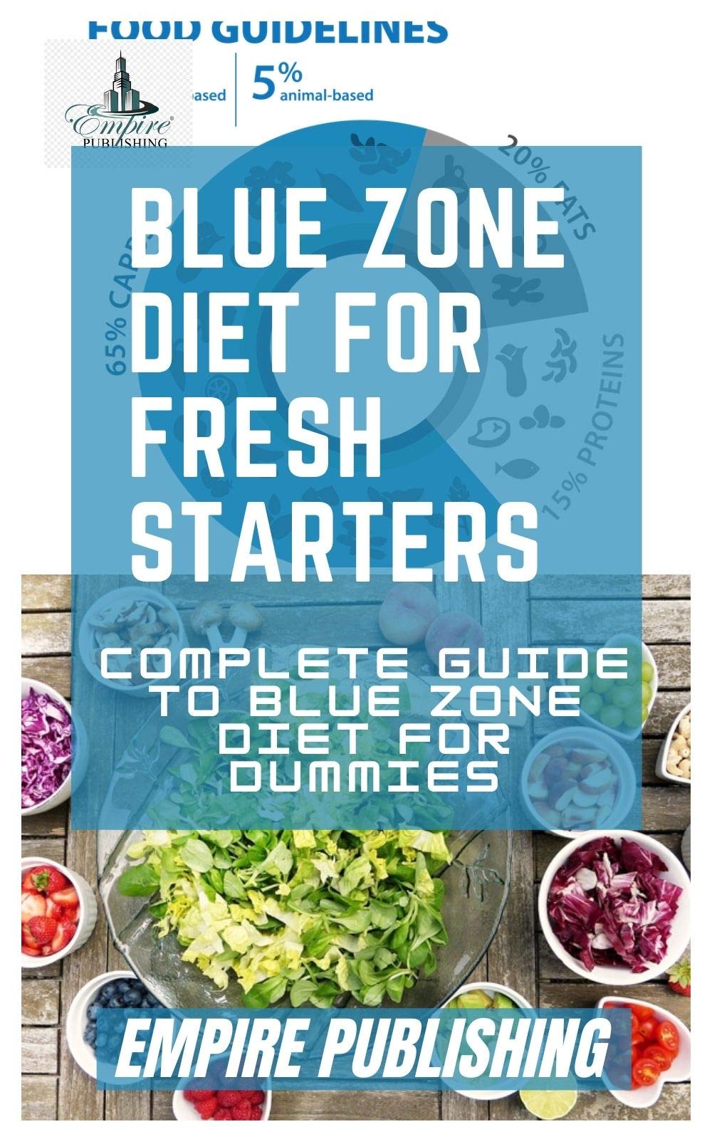 BLUE ZONE DIET FOR FRESH STARTERS : Complete Guide To Blue Zone Diet ...