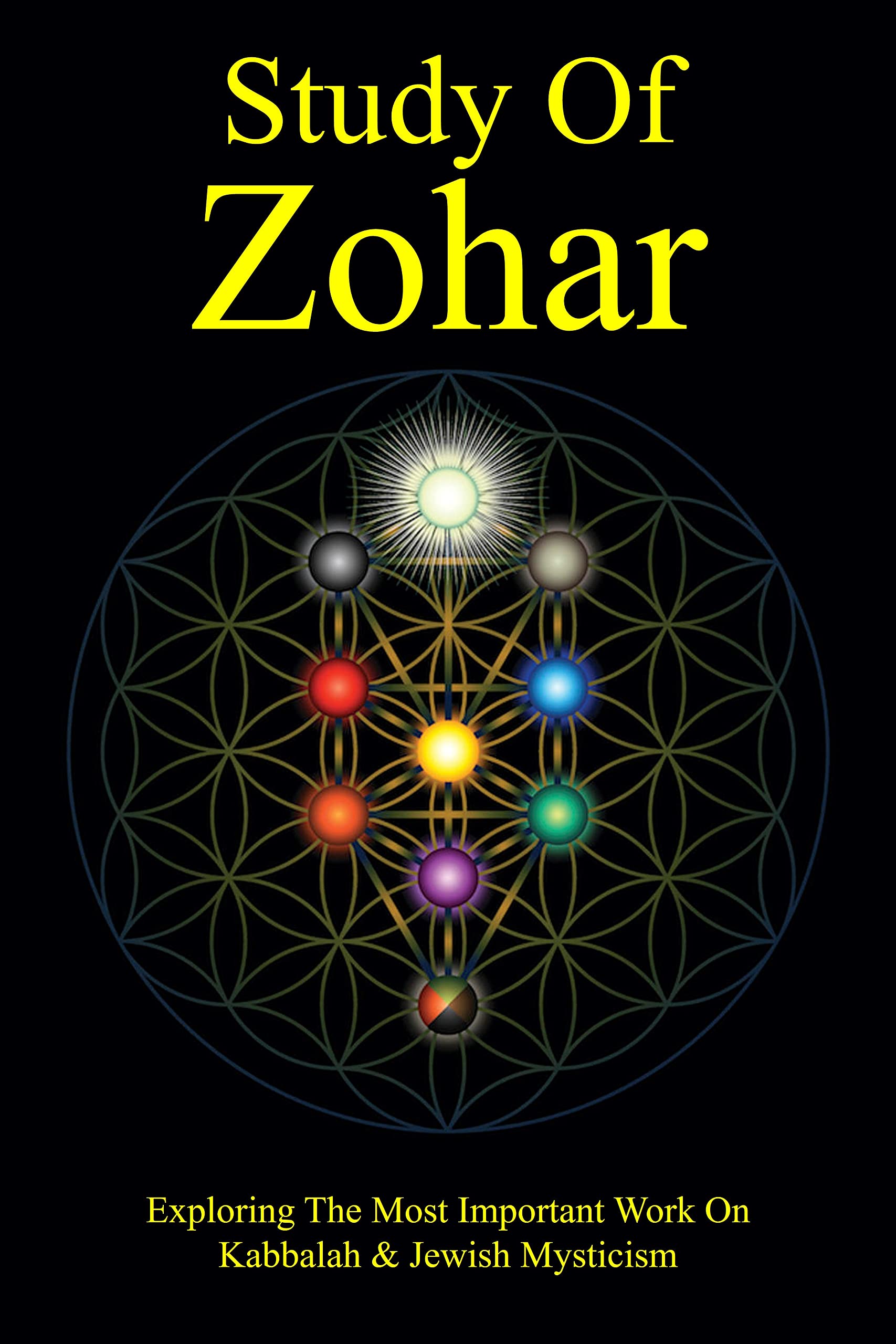 Study Of Zohar: Exploring The Most Important Work On Kabbalah & Jewish Mysticism: History Of ...