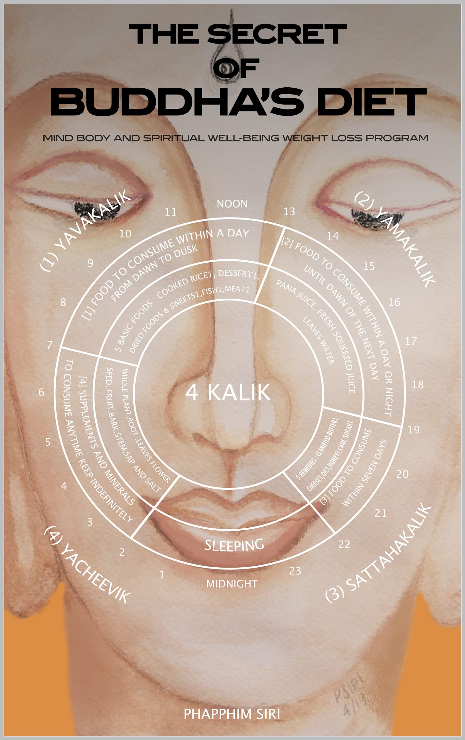 The Secret of Buddha's Diet: Mind, Body, and Spiritual Well-being ...