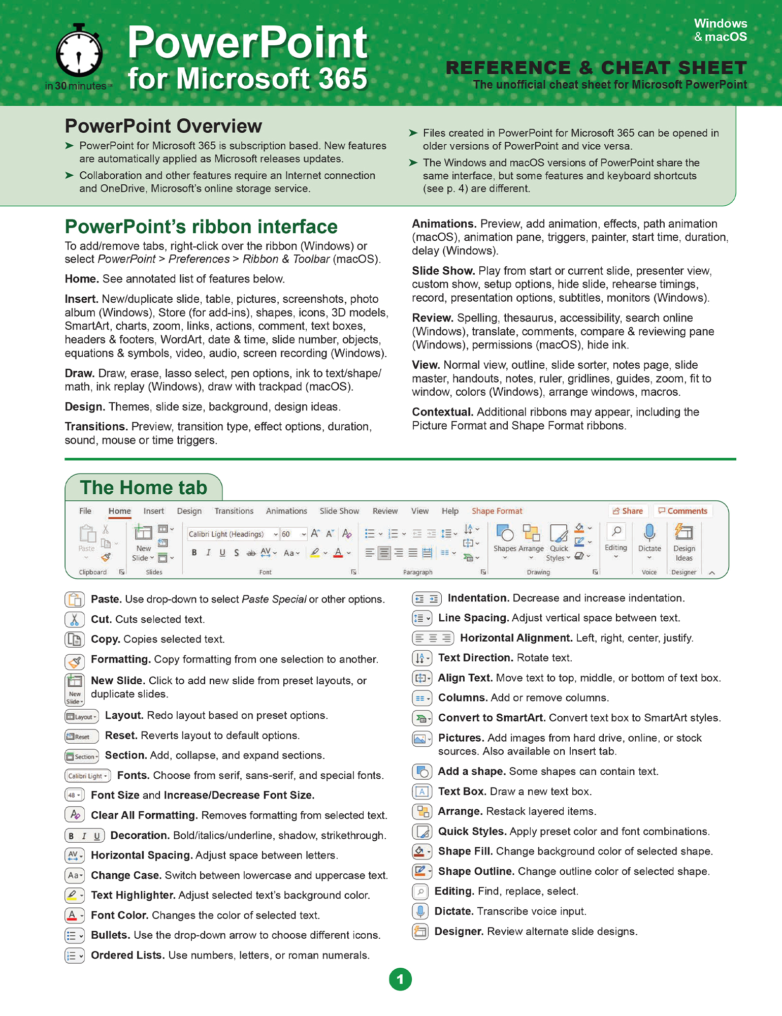 PowerPoint for Microsoft 365 Reference and Cheat Sheet by In 30 Minutes ...
