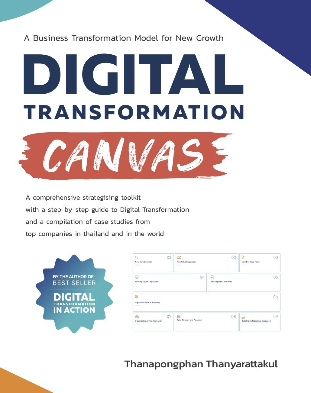 Digital Transformation Canvas: A Business Transformation Model for New ...