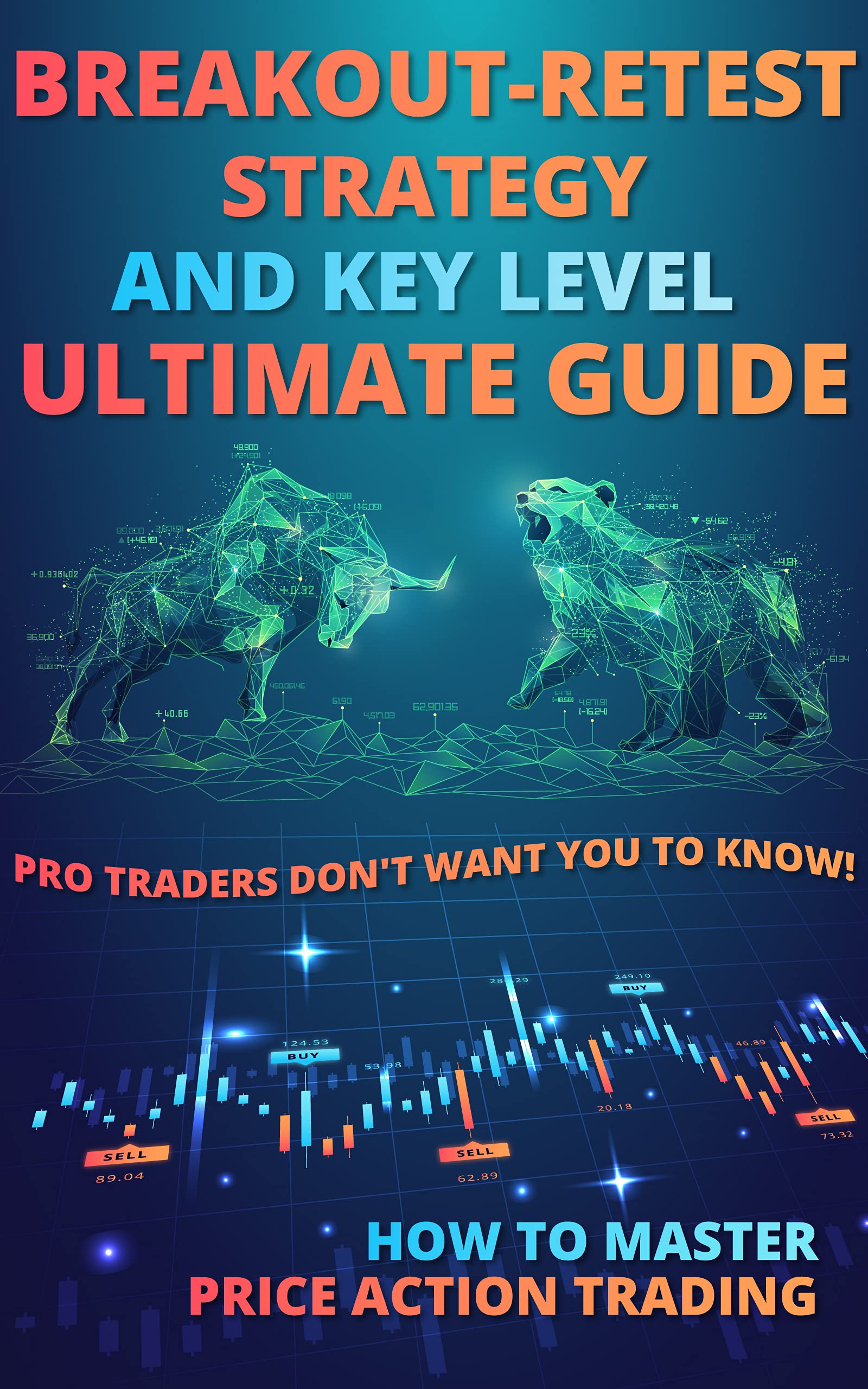 Breakout and Retest Strategy and Key Level Ultimate Guide: PRO Traders ...