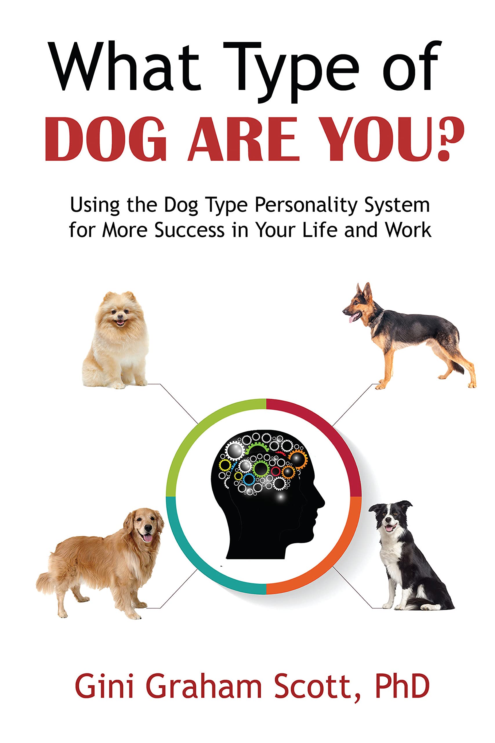 What Type of Dog Are You?: Using the Dog Type Personality System for ...