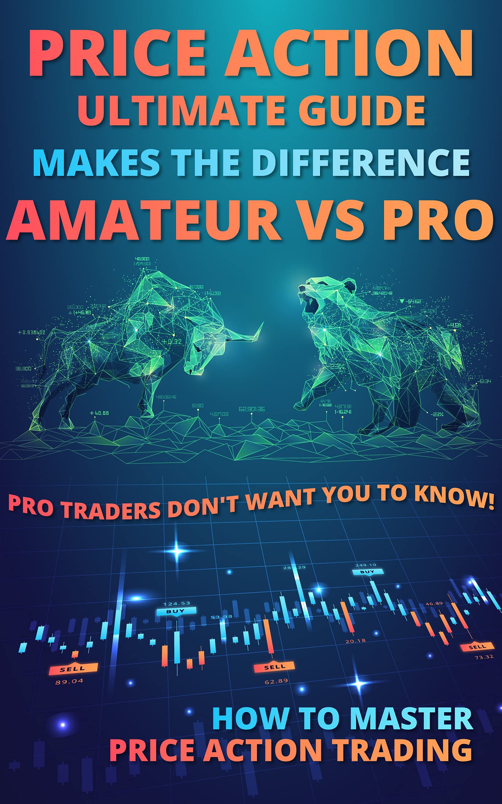 PRICE ACTION Ultimate Guide Makes The Difference Between Amateur Vs Pro ...