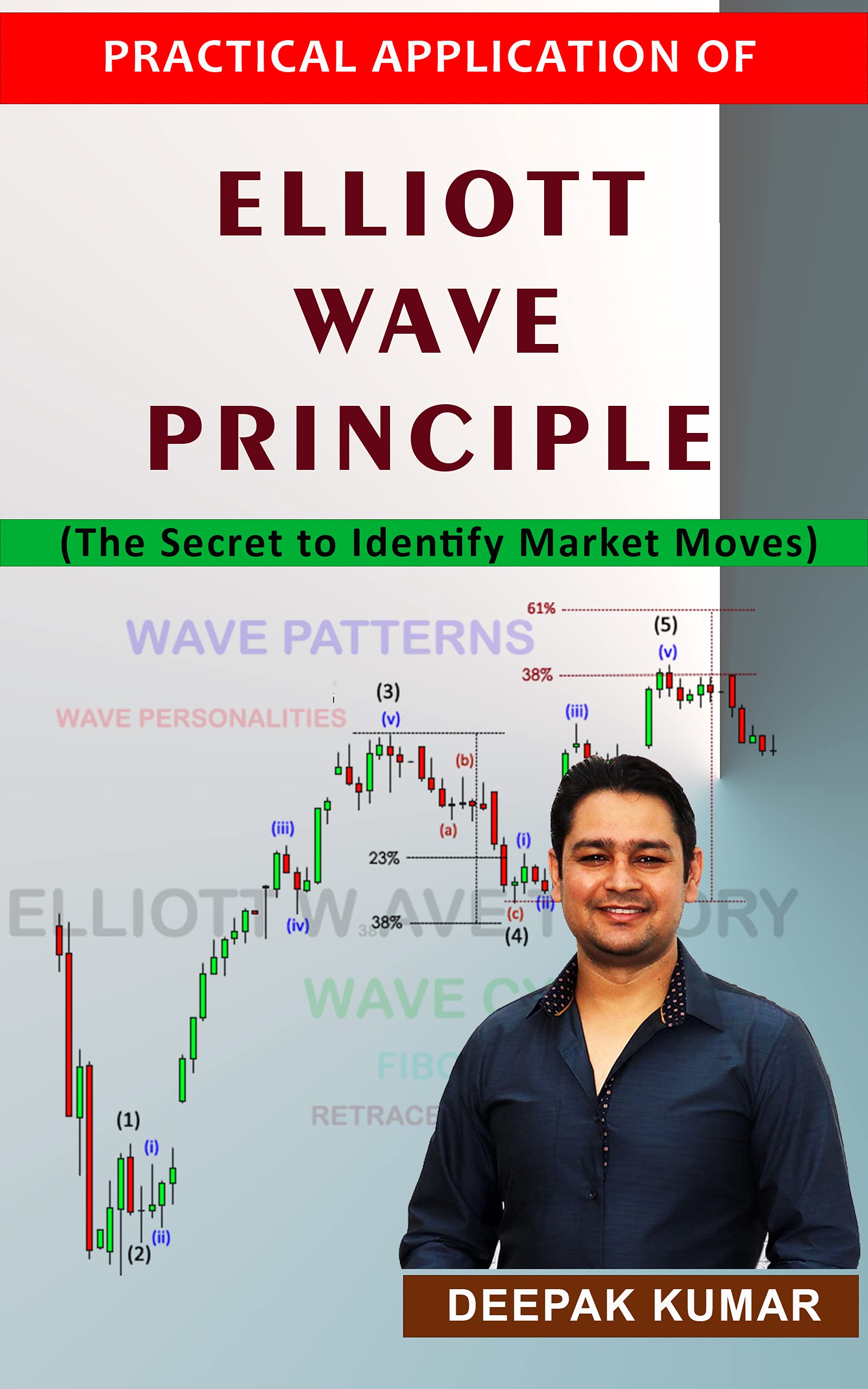 PRACTICAL APPLICATION OF ELLIOTT WAVE PRINCIPLE: The Secret to Identify ...