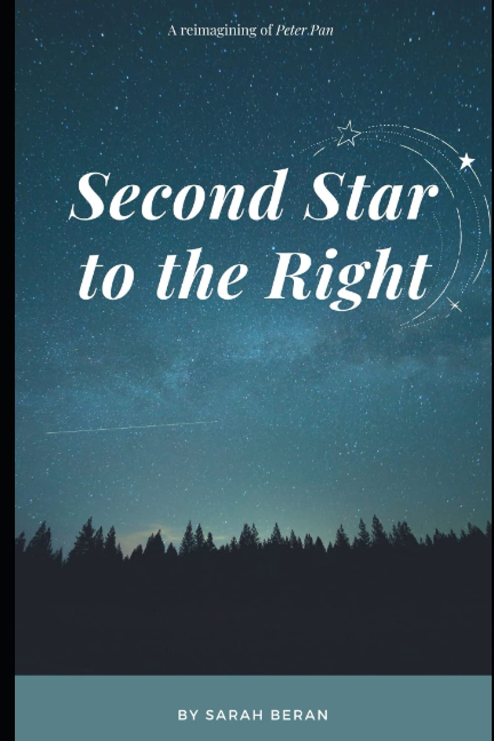 Second Star to the Right (The Order of the Fountain) by Sarah Beran ...