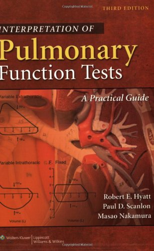 Interpretation of Pulmonary Function Tests: A Practical Guide ...