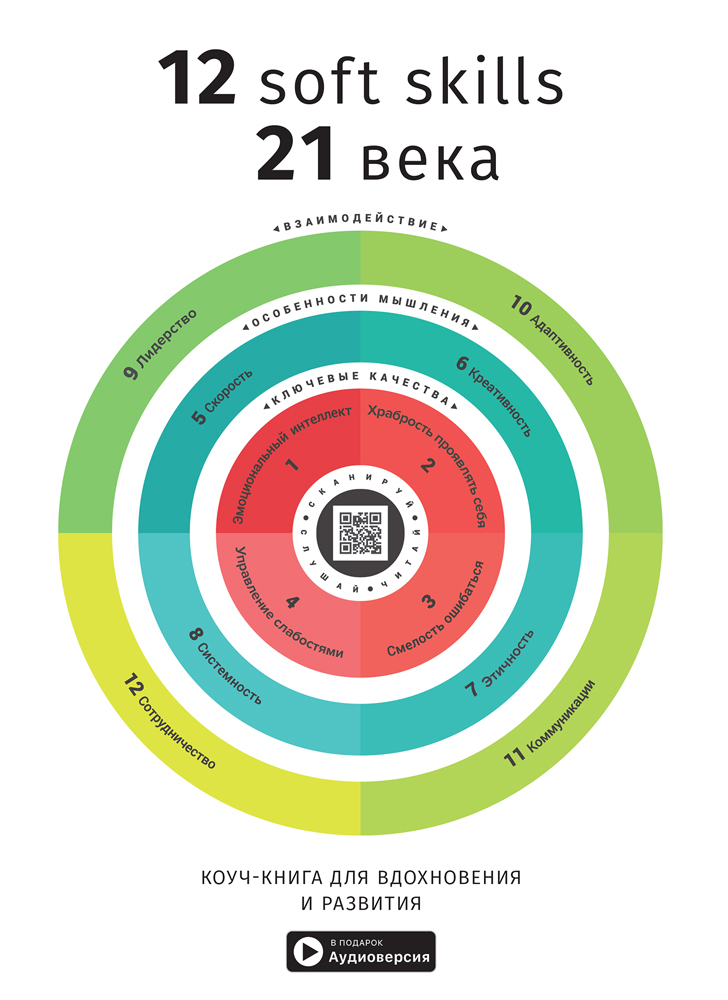 12 soft skills 21 века. Коуч-книга для вдохновения и развития. by Smart ...