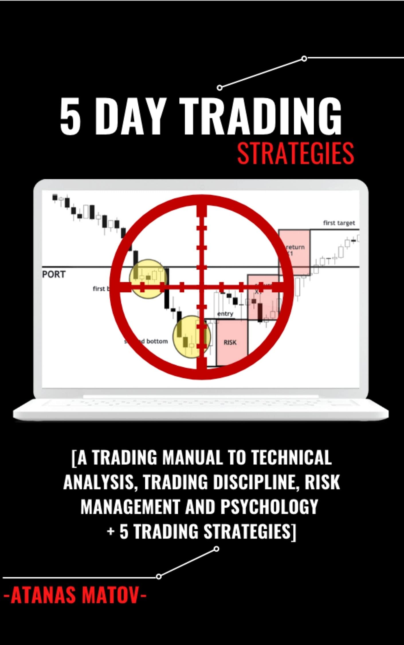 5 Day Trading Strategies: A Trading Manual To Technical Analysis ...