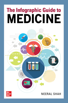 The Infographic Guide to Medicine (EBOOK) by Neeral Shah | Goodreads