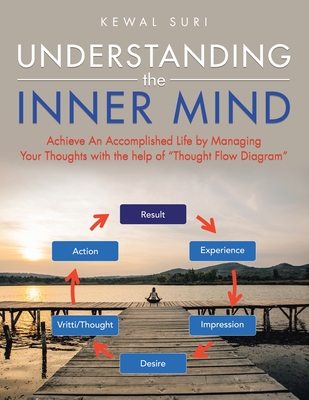 Understanding the Inner Mind: Achieve an Accomplished Life by Managing ...
