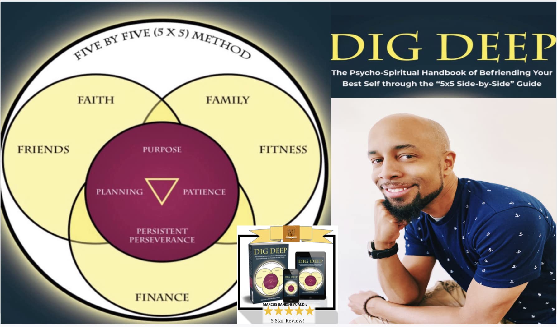 DIG DEEP: The Psycho-Spiritual Handbook of Befriending Your Best Self ...